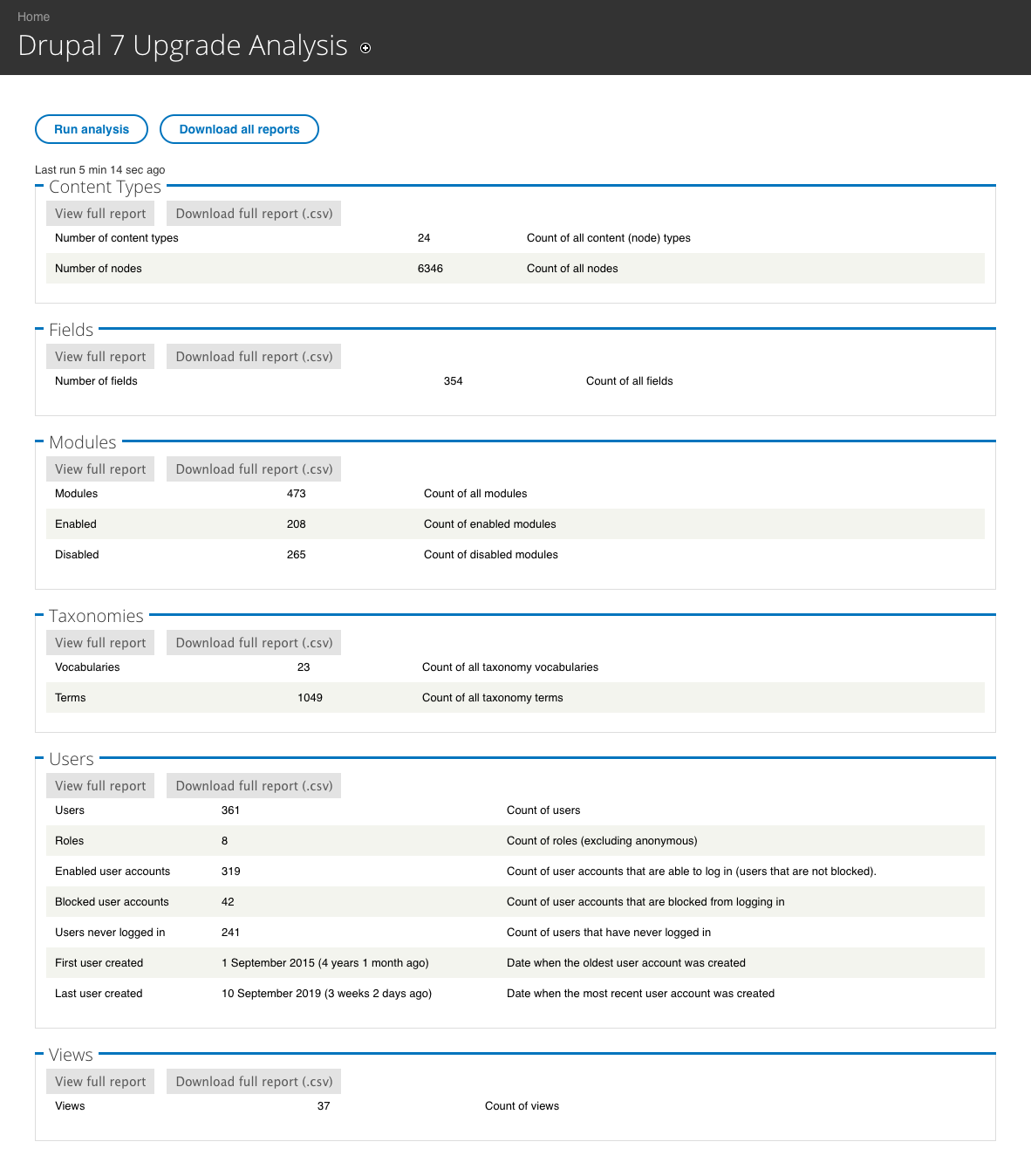 D7 Upgrade | Drupal.org